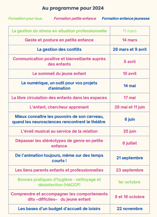 Catalogue de formation 2024